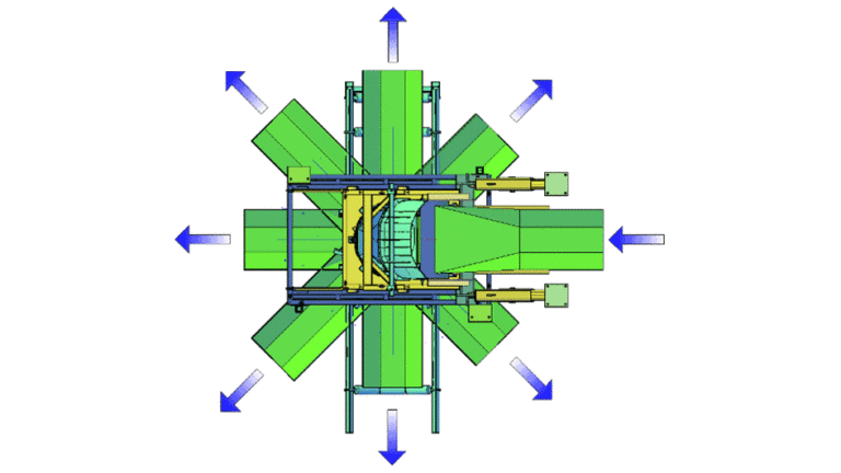 Gallery – Chute Technology